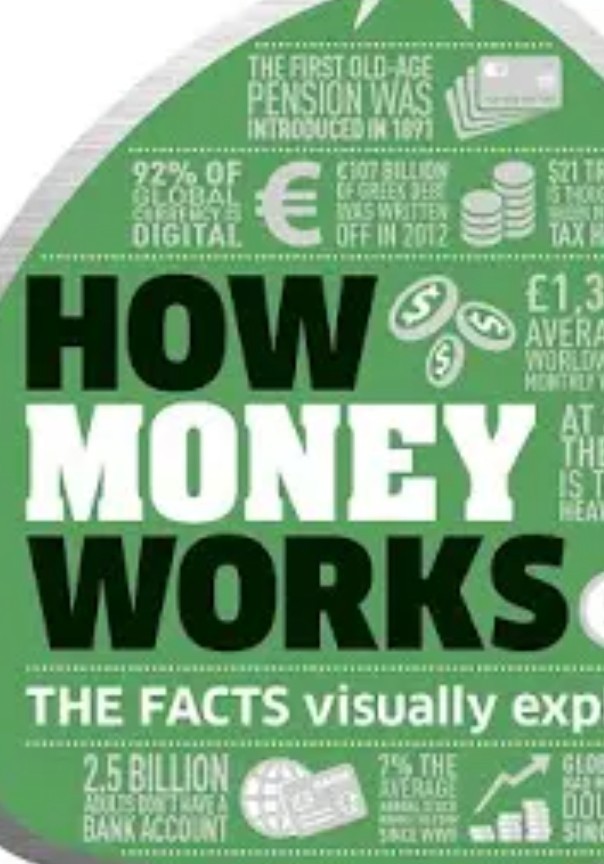 how money works-Dreame